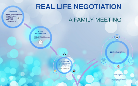 REAL LIFE NEGOTIATION by 雨薇 崔 on Prezi