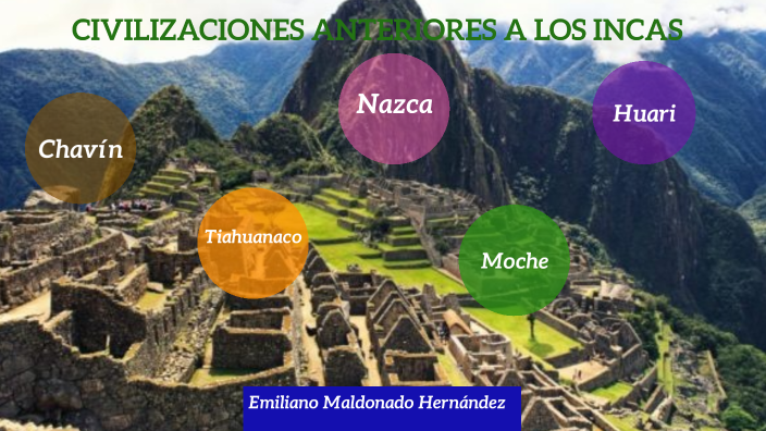 culturas antecesoras a los Incas by emiliano Maldonado on Prezi