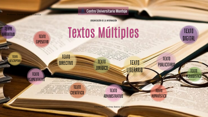 Textos Múltiples by Andrea Baeza on Prezi