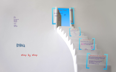 WHAP DBQ steps by HSPVA Humanities on Prezi