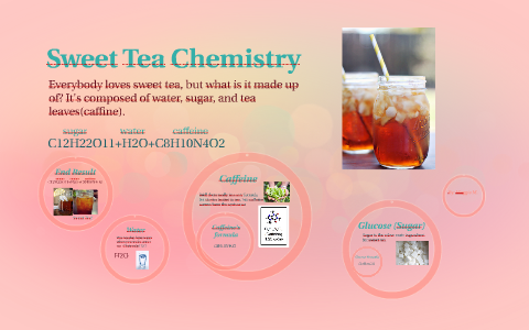 Sweet Tea Chemistry by Maggie Montgomery on Prezi