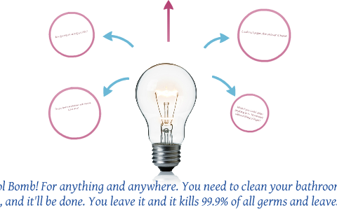 Lysol Bomb by erin barnett on Prezi