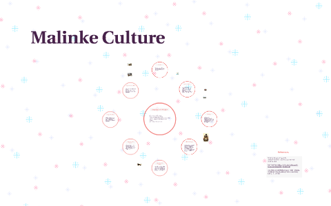 Malinke Culture by Abbigail Prins on Prezi