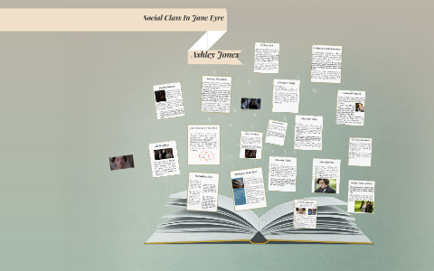 Social Class In Jane Eyre by Ash J on Prezi