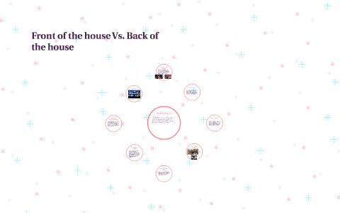 Front of the house Vs. Back of the house by Carson Blunt on Prezi