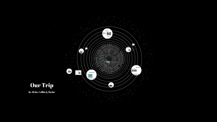 Our Trip by Reba Martin on Prezi