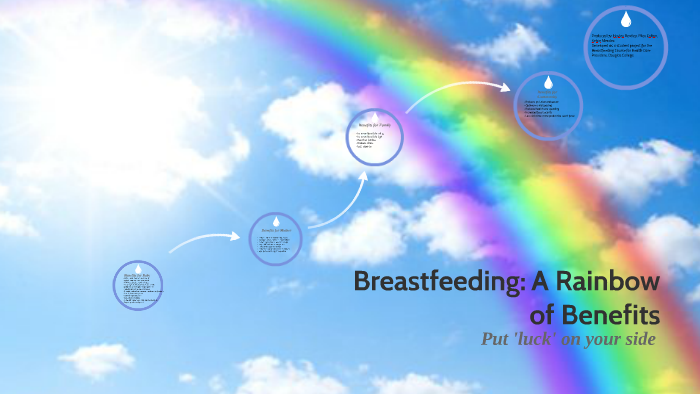 Breastfeeding: A Rainbow of Benefits by Kelsie Mendez on Prezi