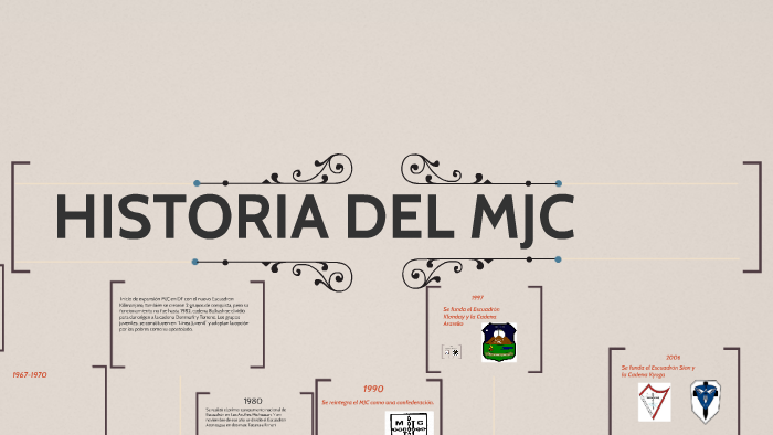 HISTORIA DEL MJC by Earvin Sanchez on Prezi