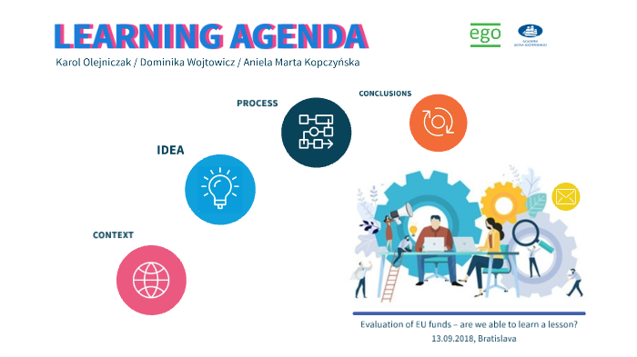 Learning Agenda by Aniela Anielewicz on Prezi