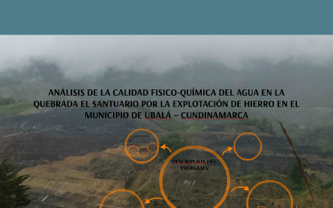 ANÁLISIS DE LA CALIDAD FISICO-QUÍMICA DEL AGUA EN LA QUEBRAD by ...