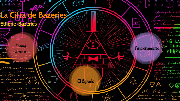 Ettiene Bazeries by Yulia Steksov on Prezi