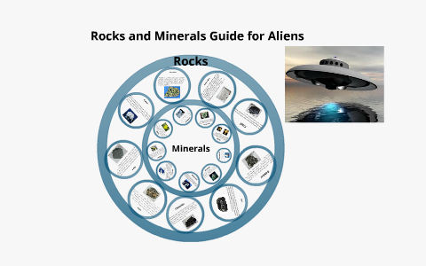 Rocks and Minerals Project by Ethan Brogan on Prezi