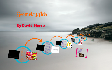 Conditional Statement Ads by David Pierre on Prezi