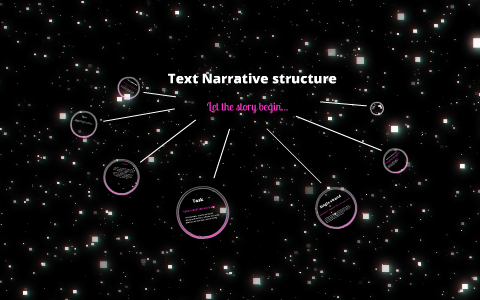 narrative structure strands by Andrea Williams