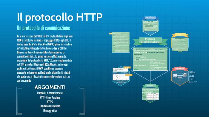 Il protocollo HTTP by Michael Noto on Prezi