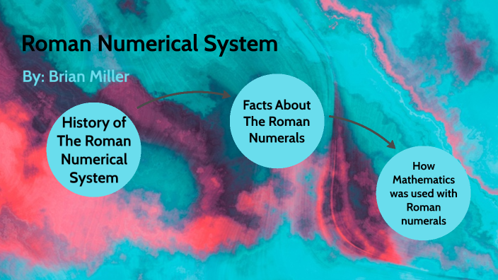 Roman Numerical System by Brian Miller on Prezi