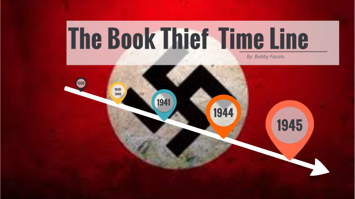 The Book Thief Time Line by ALFRED FASULO on Prezi