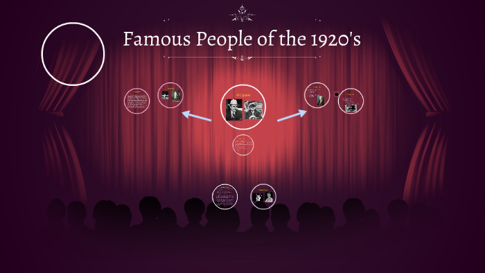 Famous People of the 1920's by Devon Molina on Prezi