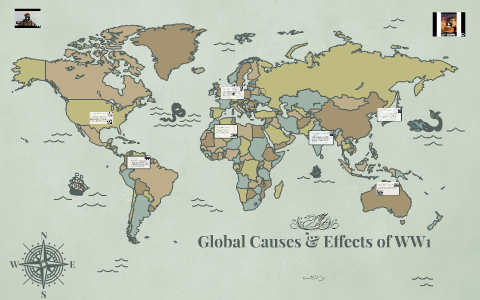Global Causes & Effects of WW1 by Cori Williams on Prezi