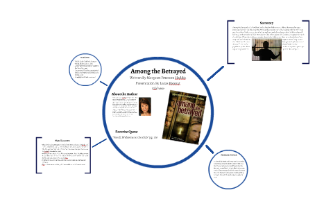 Among the Betrayed by on Prezi
