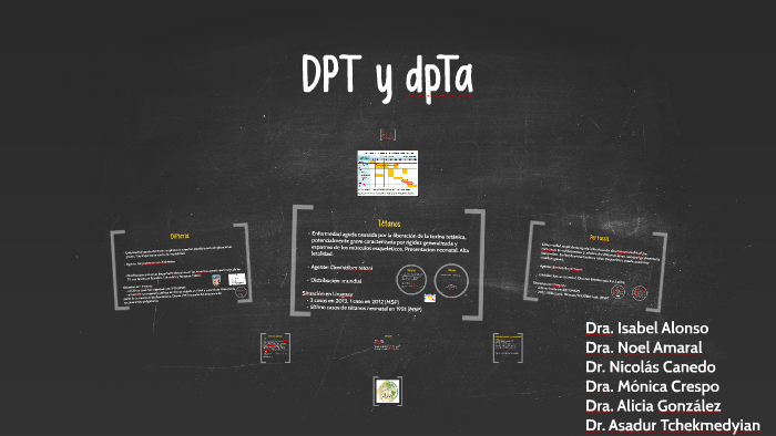 DPT y DPaT by Alicia González on Prezi