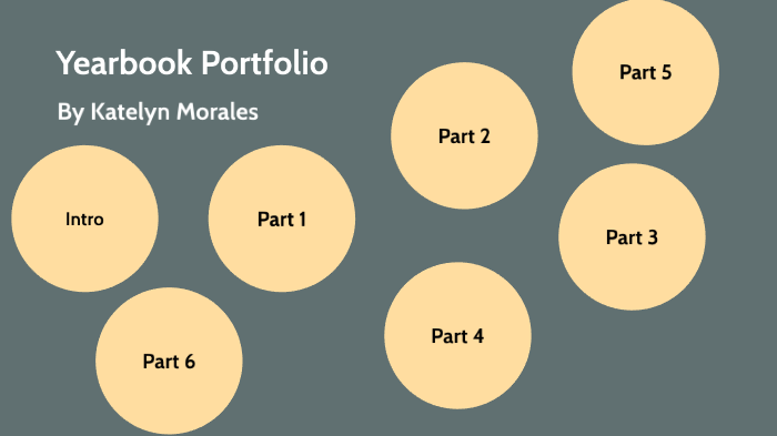 Yearbook Portfolio by Katelyn Morales on Prezi