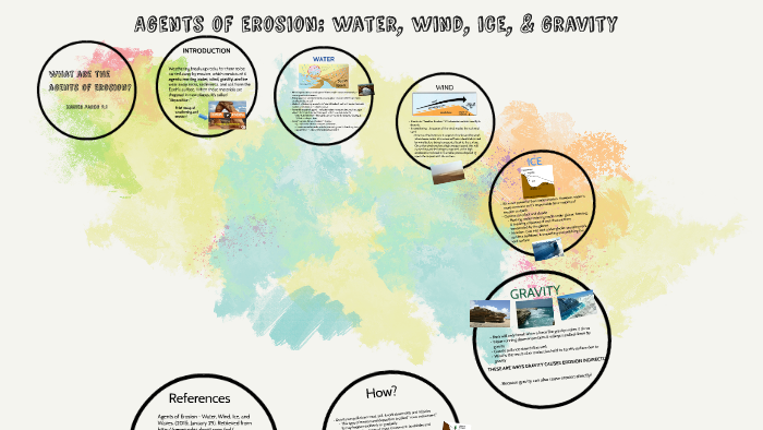 Agents of erosion: water, wind, ice, & gravity by Xavier P. on Prezi