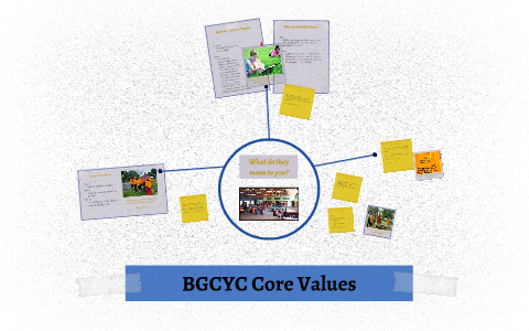 BGCYC Core Values by Nick Enslow on Prezi