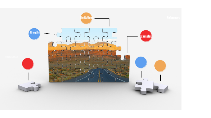 Selective Optimization with Compensation by madison norton on Prezi