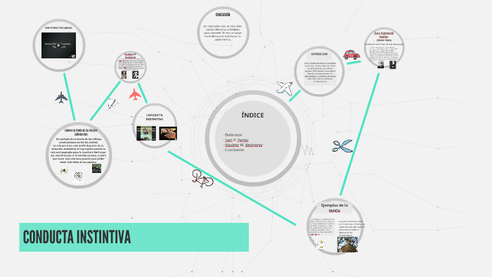 CONDUCTA INSTINTIVA by Eduardo Macias Pajas on Prezi