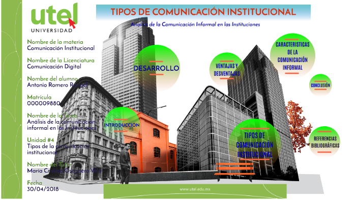 TIPOS DE COMUNICACIÓN INSTITUCIONAL by Antonio Romero on Prezi