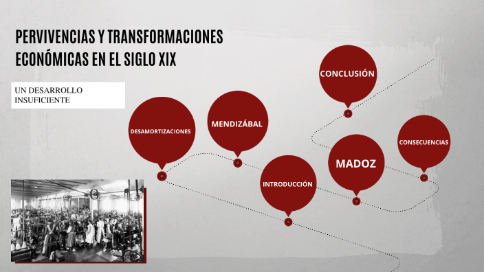 PERVIVENCIAS Y TRANSFORMACIONES ECONÓMICAS EN EL SIGLO XIX.UN DESARROLLO INSUFICIENTE by José ...