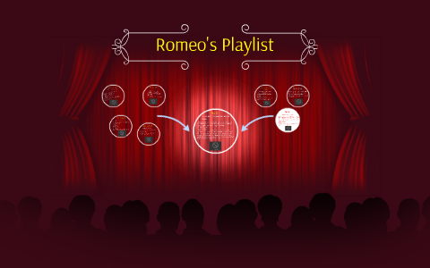 Romeo & Juliet's Playlist by Camille Soto on Prezi