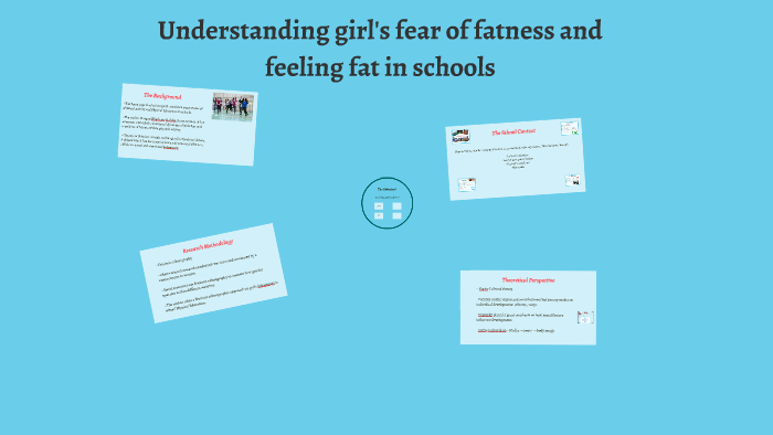 Understanding girl's fear of fatness and feeling fat in scho by Chris ...