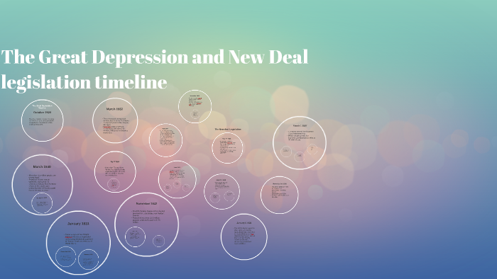 The Great Depression and New Deal legislation timeline by Jose ...