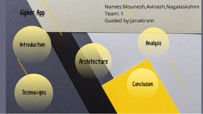 Gipher App by paritala nagalakshmi on Prezi