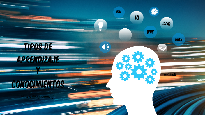 Museo de Aprendizaje by Monserrath Andrade on Prezi