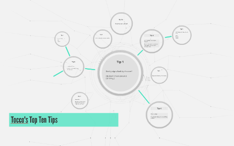 Tocco's Top Ten Tips by Alex Tocco on Prezi