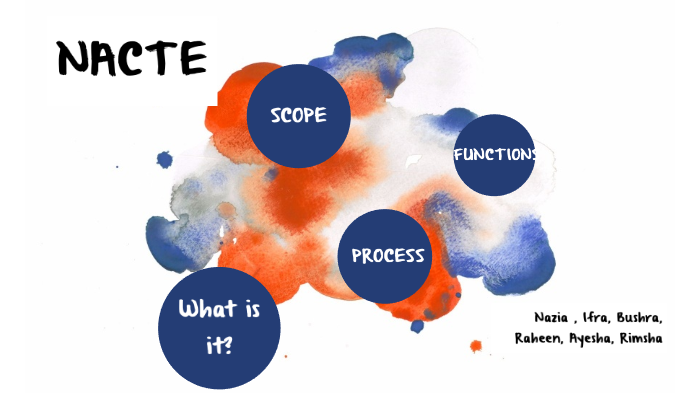 NACTE by nazia Adeel on Prezi