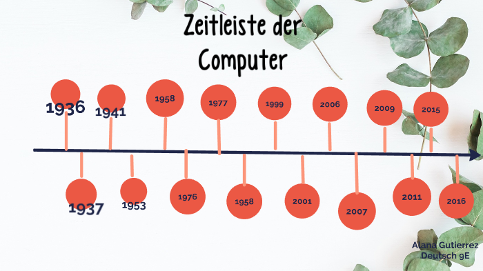 timeline of computers by Alana Gutierrez Arreola on Prezi