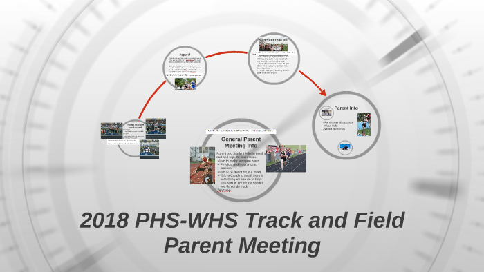 2018 PHS-WHS Track and Field by Adam Singler on Prezi