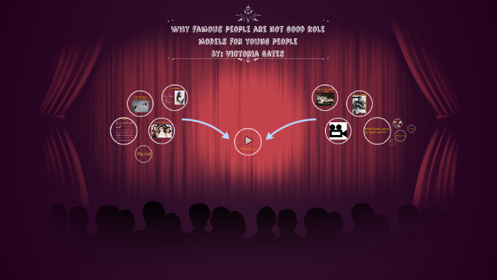 Why celebrities are not good role models for young people by on Prezi