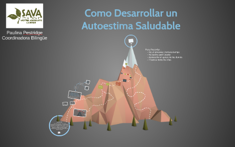 Como Desarrollar un Autoestima Saludable by Paulina Pestridge on Prezi
