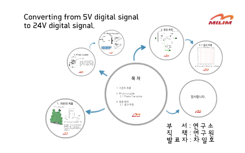 Converting from 5V digital signal to 24V digital signal. by 일호 차 on Prezi