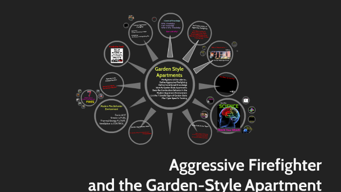 Aggressive Firefighter by Michael Snodgrass on Prezi