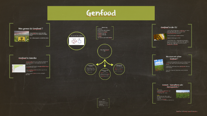 Genfood by Jacob Heiles on Prezi