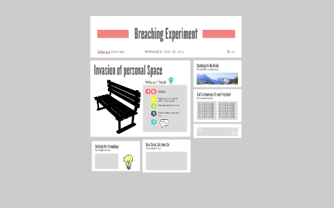 Breaching Experiment by Selimah Harmon on Prezi