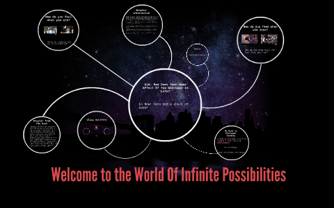 Welcome to the World of Infinite Possibilities by Alex Tenadu on Prezi
