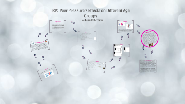 ISP: Peer Pressure’s Effects on Different Age Groups by Auburn ...