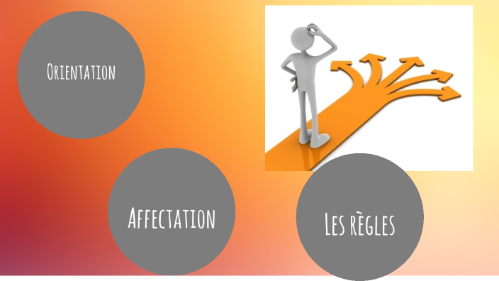 presentation TSO/TSA 3eme by caroline LOUGUET on Prezi